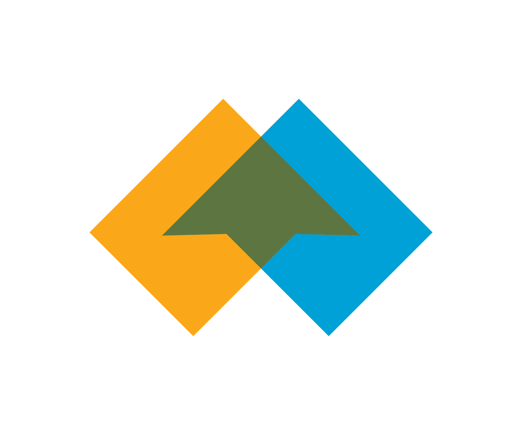 Folio Collaborative blog